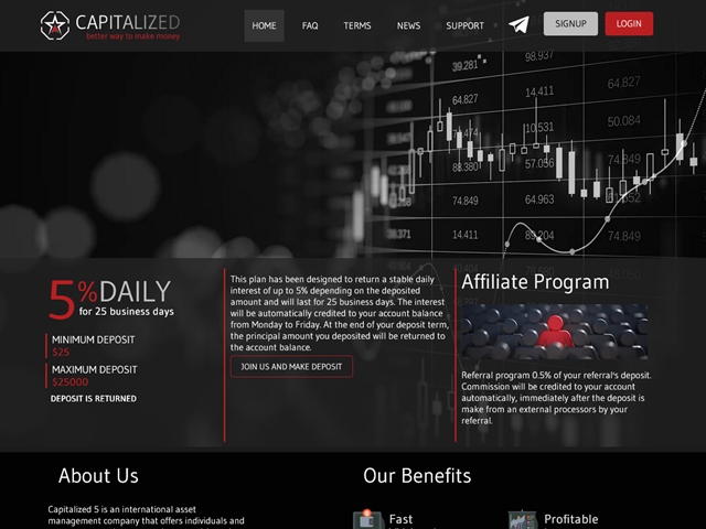 Capitalized5.biz - Deposits and Payouts (Last 100) | Instant-Monitor.com