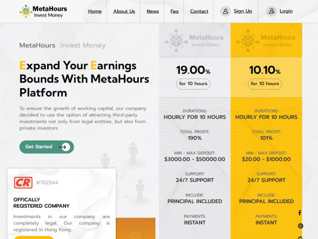Metahours.biz - Deposits and Payouts (Last 100) | Instant-Monitor.com