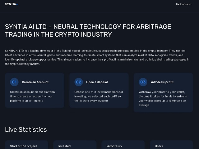 Syntia Ltd Deposits And Payouts Last 100 Instant